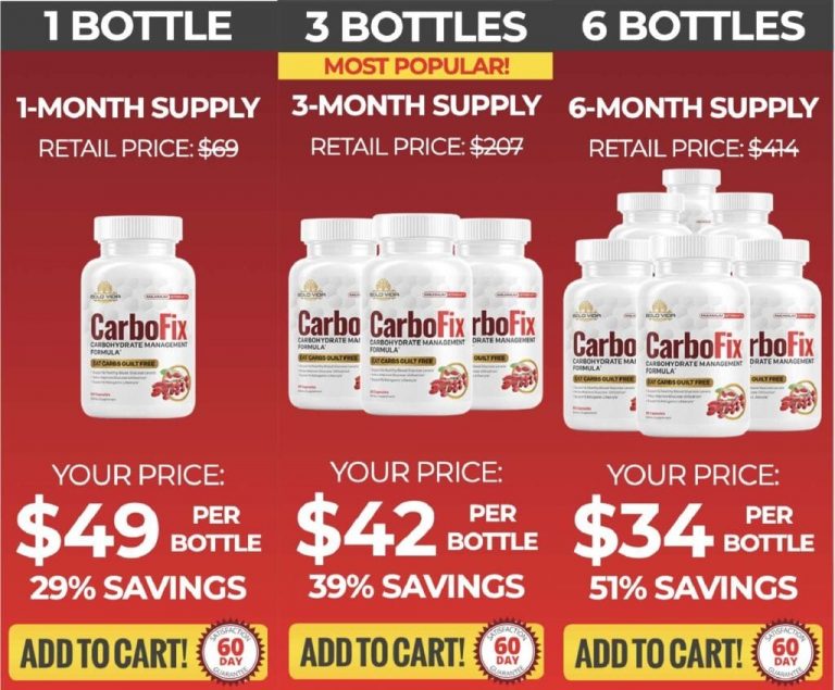 CarboFix Reviews [May 2021] - Top #1 Hot Selling 3 Months