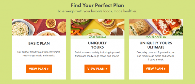 Nutrisystem Reviews [Feb. 2021] - How Exactly it Works?